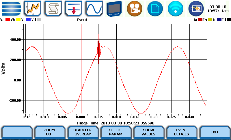 PQSIM 200™ – Power Quality Blog