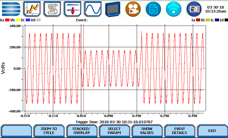 PQSIM 200™ – Power Quality Blog