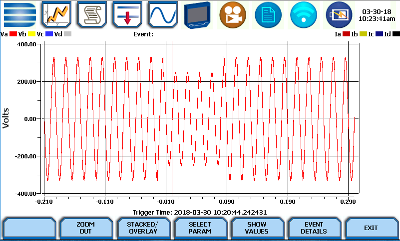 PQSIM 200™ – Power Quality Blog