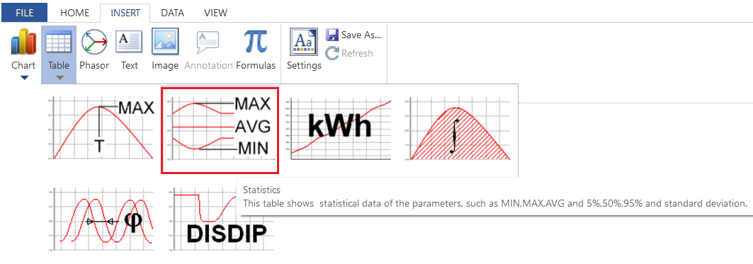 Harmonics Data Analysis with Dran-View 7 (DV7) Enterprise Software – Power Quality Blog