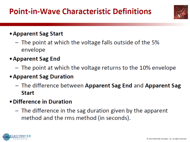 Characterizing Voltage Sag Waveforms using IEEE P1159.2 Algorithms ...