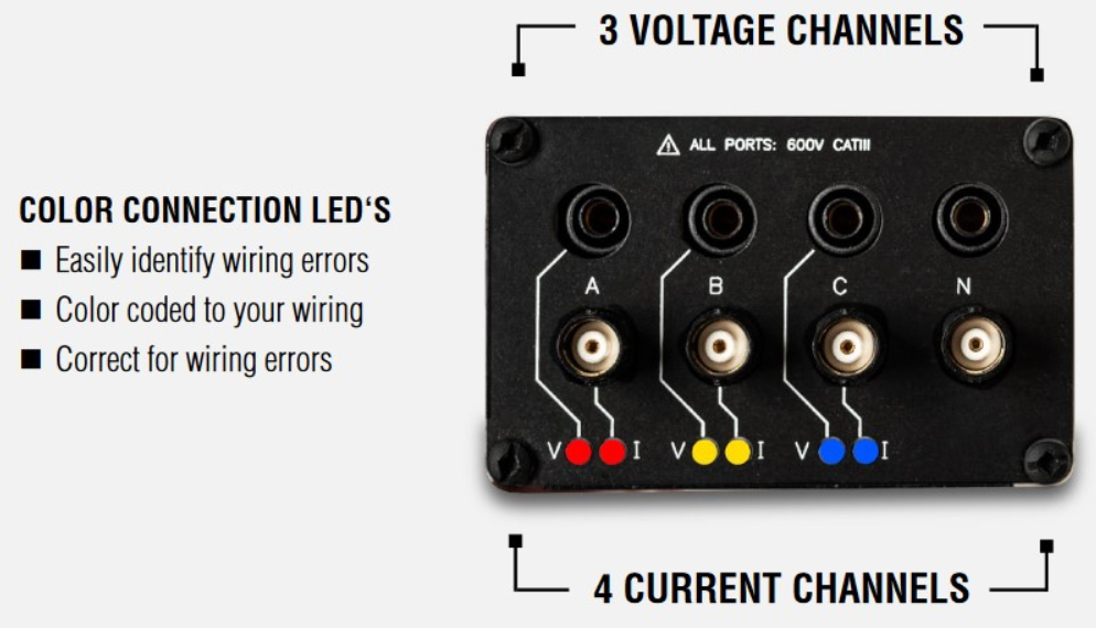 DranXperT – Power Quality Blog