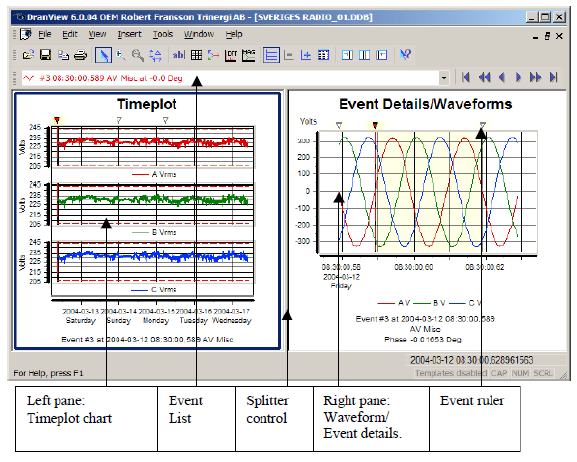Dran-View 7 – Power Quality Blog