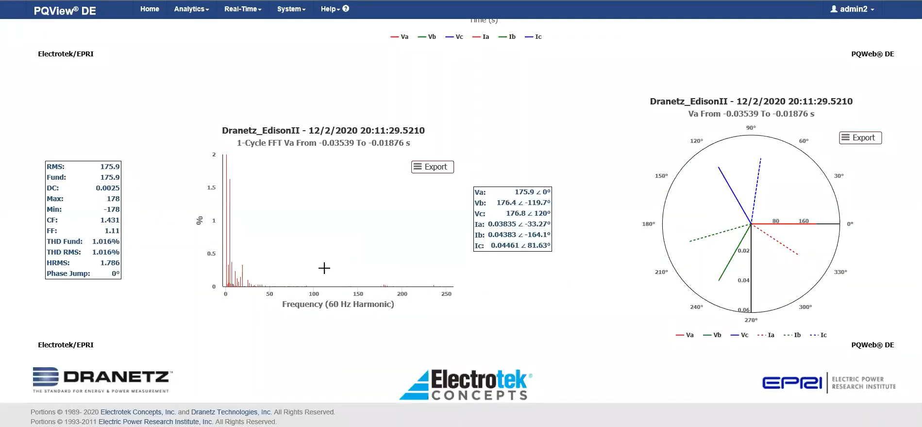 PQView & PQView DE – Power Quality Blog