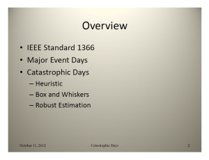 IEEE Standard 1366 – Classifying Reliability (SAIDI, SAIFI, CAIDI) into ...