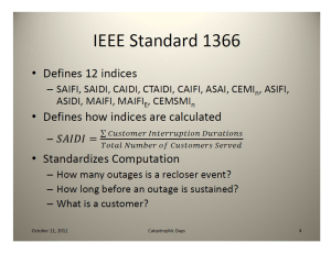 IEEE Standard 1366 – Classifying Reliability (SAIDI, SAIFI, CAIDI) into ...