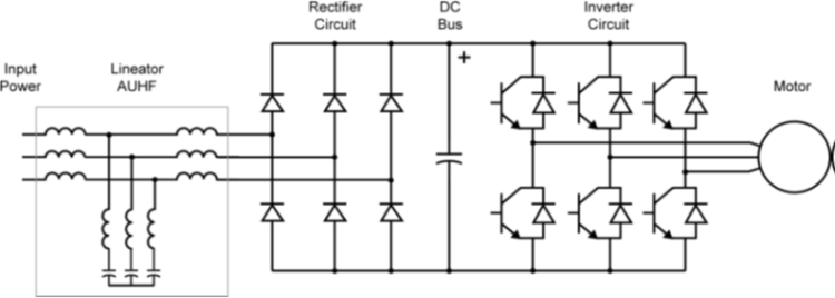 Advantages of 6-Pulse VFD with Lineator AUHF vs Active Front End (AFE) Drives – Power Quality Blog