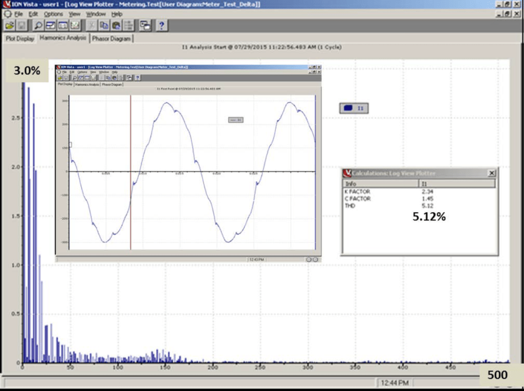 Advantages of 6-Pulse VFD with Lineator AUHF vs Active Front End (AFE ...