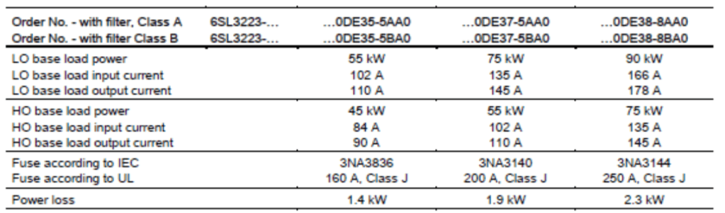 Advantages of 6-Pulse VFD with Lineator AUHF vs Active Front End (AFE ...