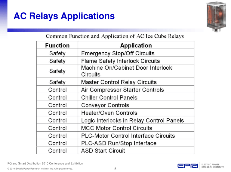 AC “Ice Cube” Relays Applied for Improved Power Quality – Power Quality ...
