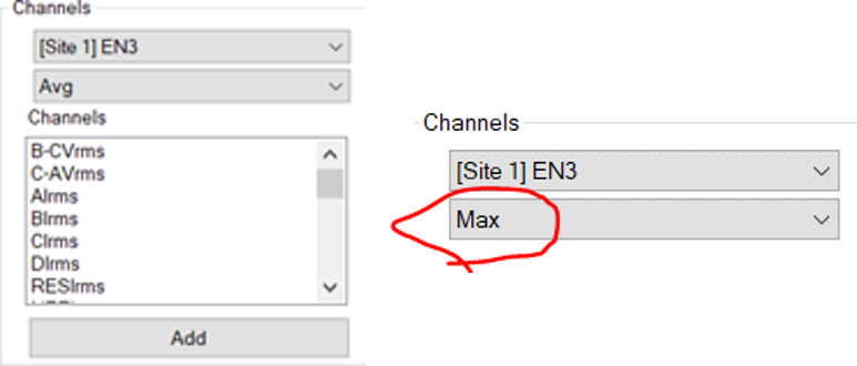 Calculate Neutral Current in Dran-View 7 – Power Quality Blog