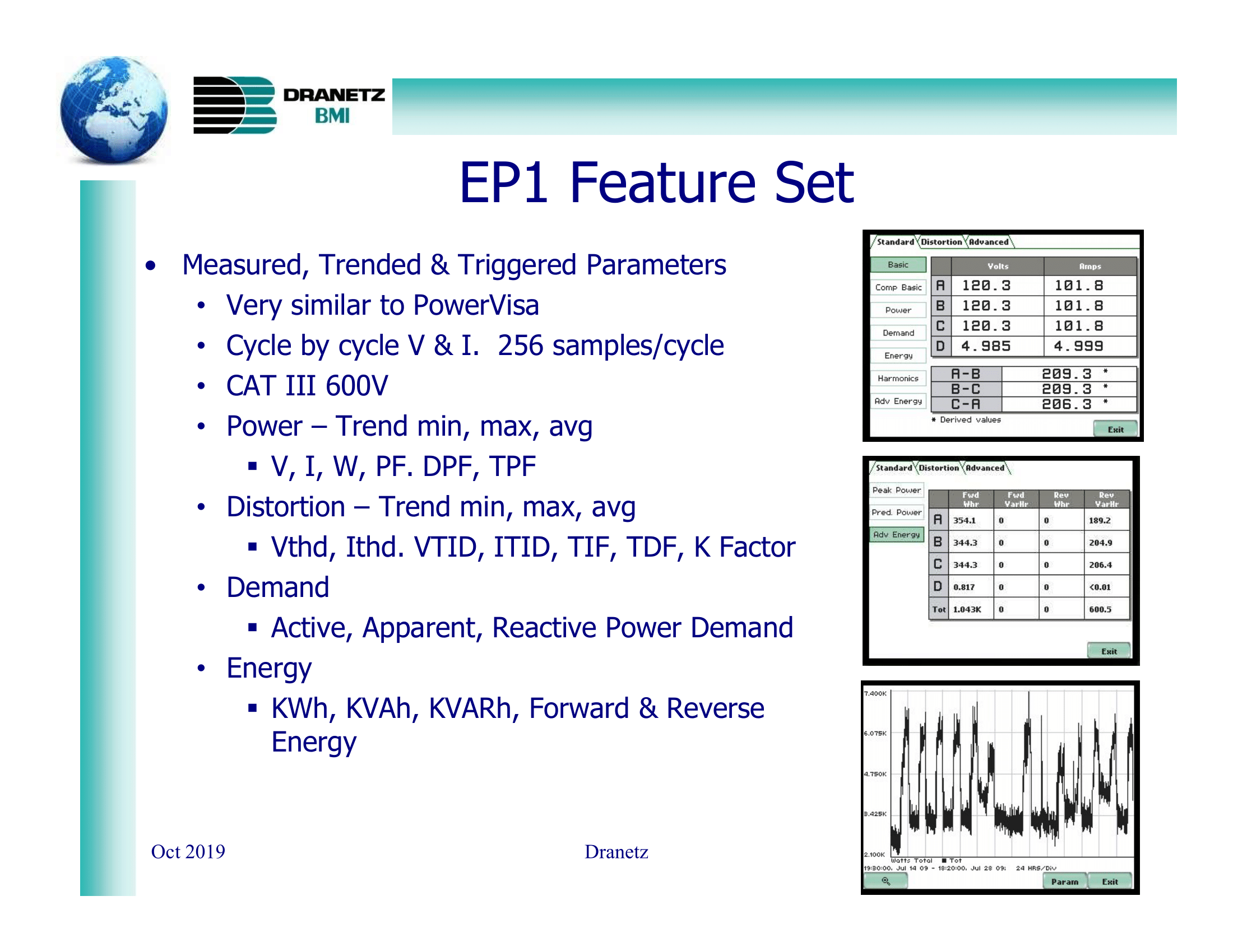 EP1 – A New Energy Analyzer & Recorder – Power Quality Blog