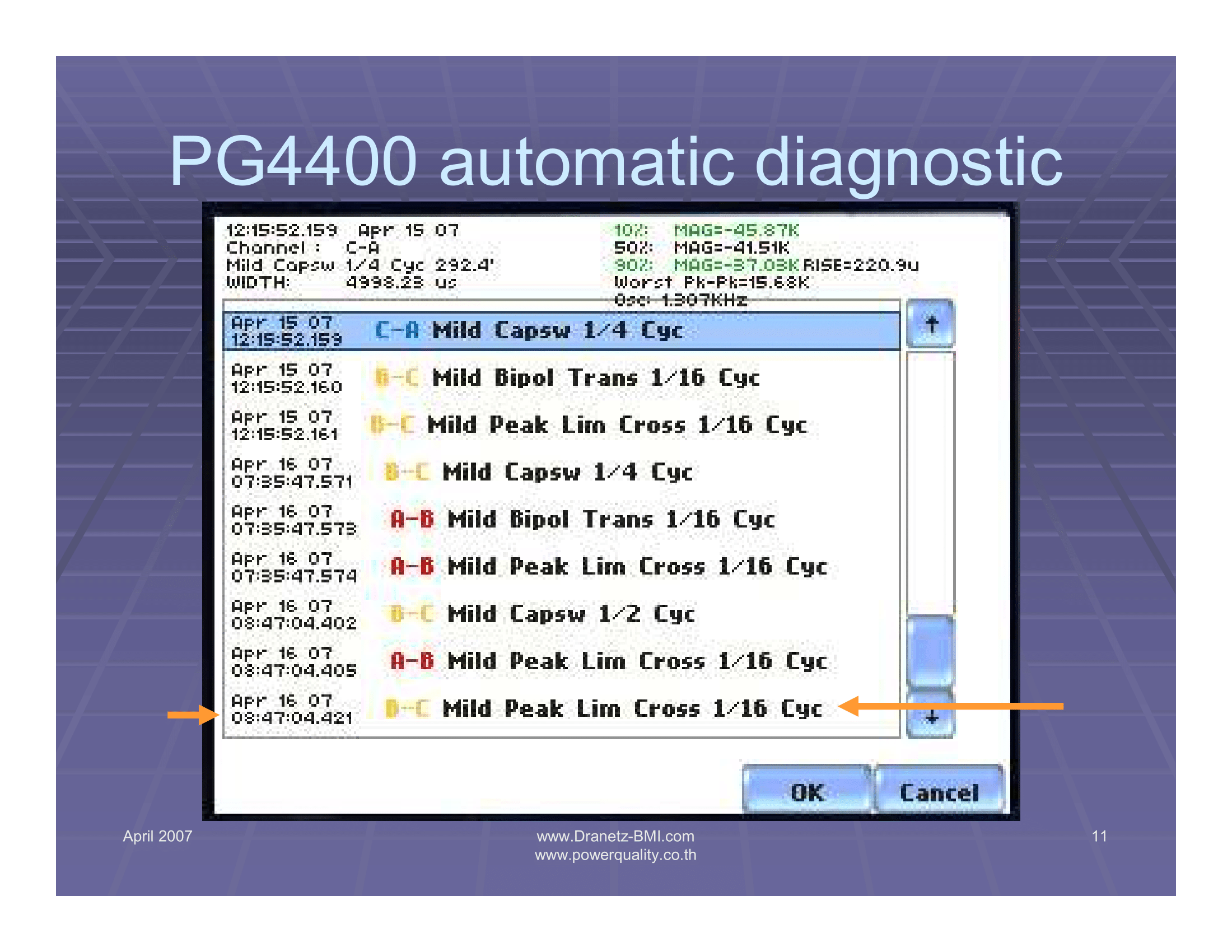 PG4400 Capture of PF Capacitor Switching Transients an Intelligent PQ ...