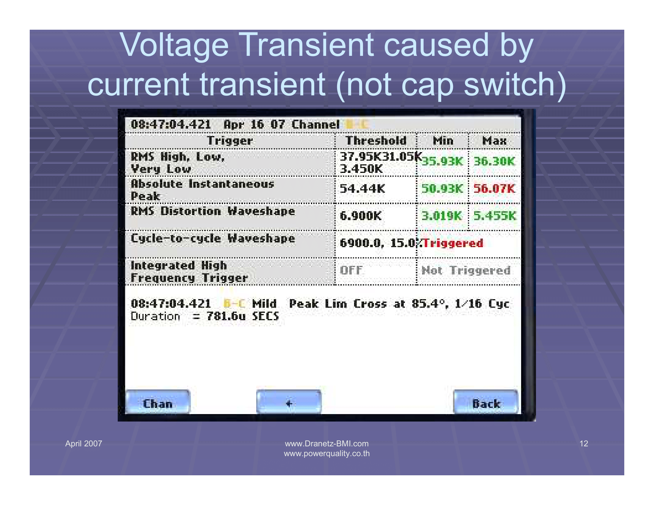 PG4400 Capture of PF Capacitor Switching Transients an Intelligent PQ ...