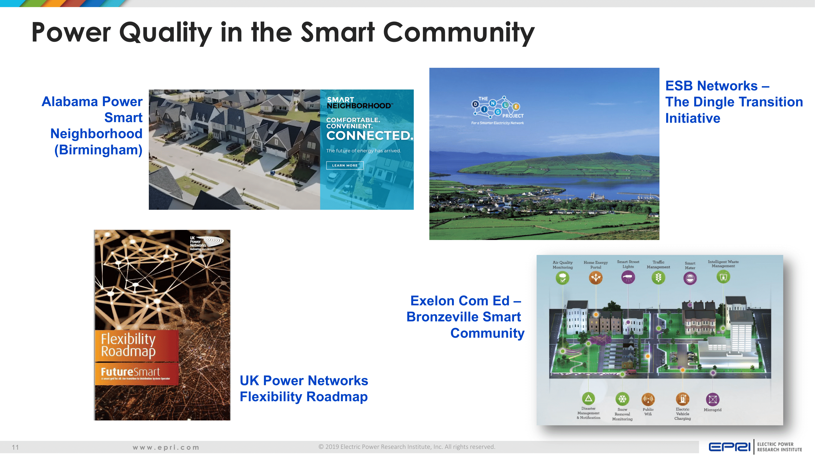 Power Quality Research Priorities – Power Quality Blog