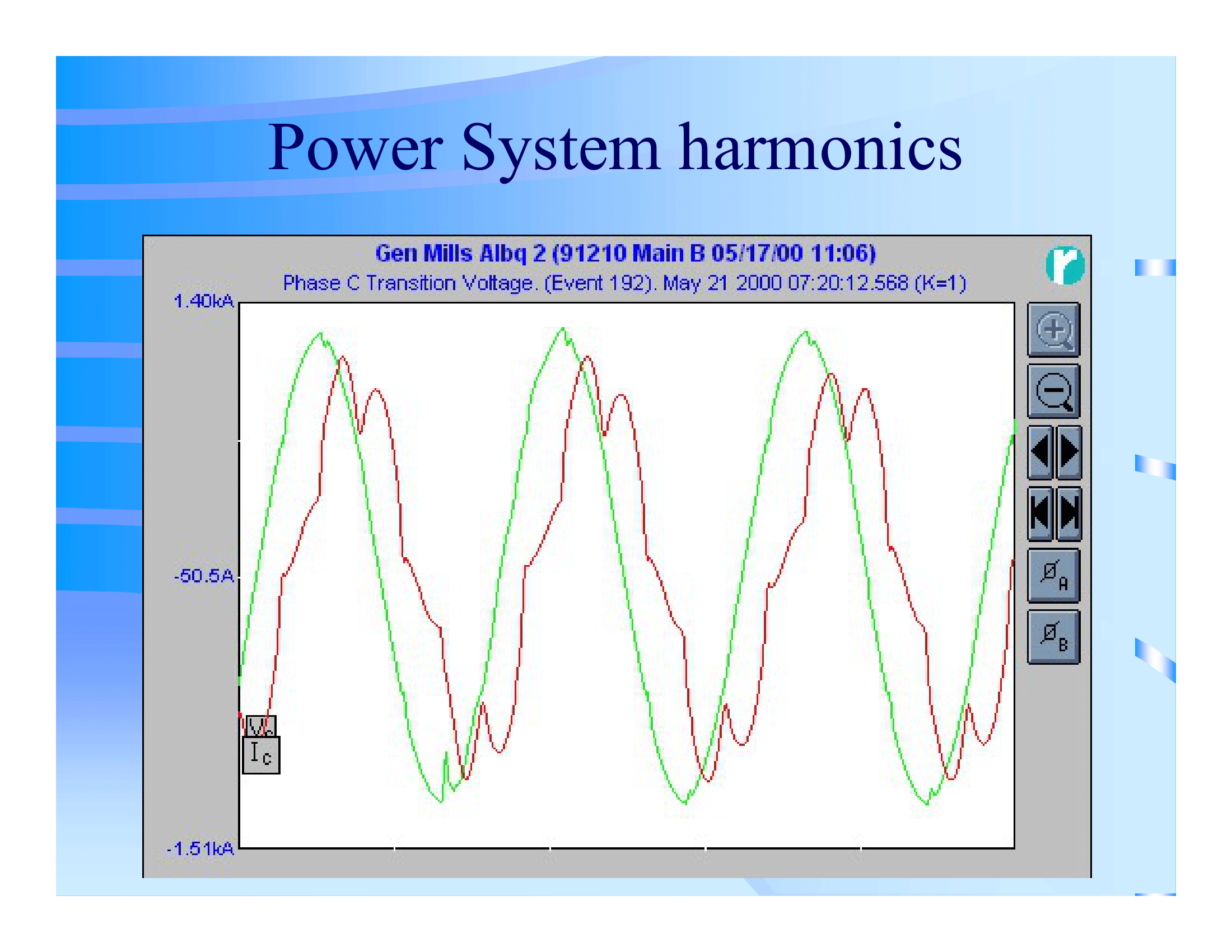 Power Quality Standards Overview (2002 to 2020) – Power Quality Blog