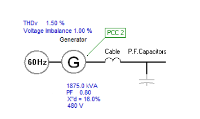 The Need for Harmonic Modeling and Mitigation in Generator Applications ...