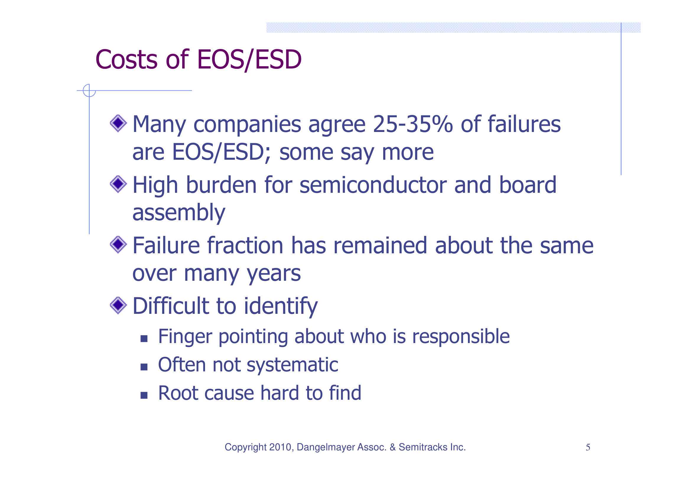 Electrical Overstress – Many Sources; Any Solutions? – Power Quality Blog