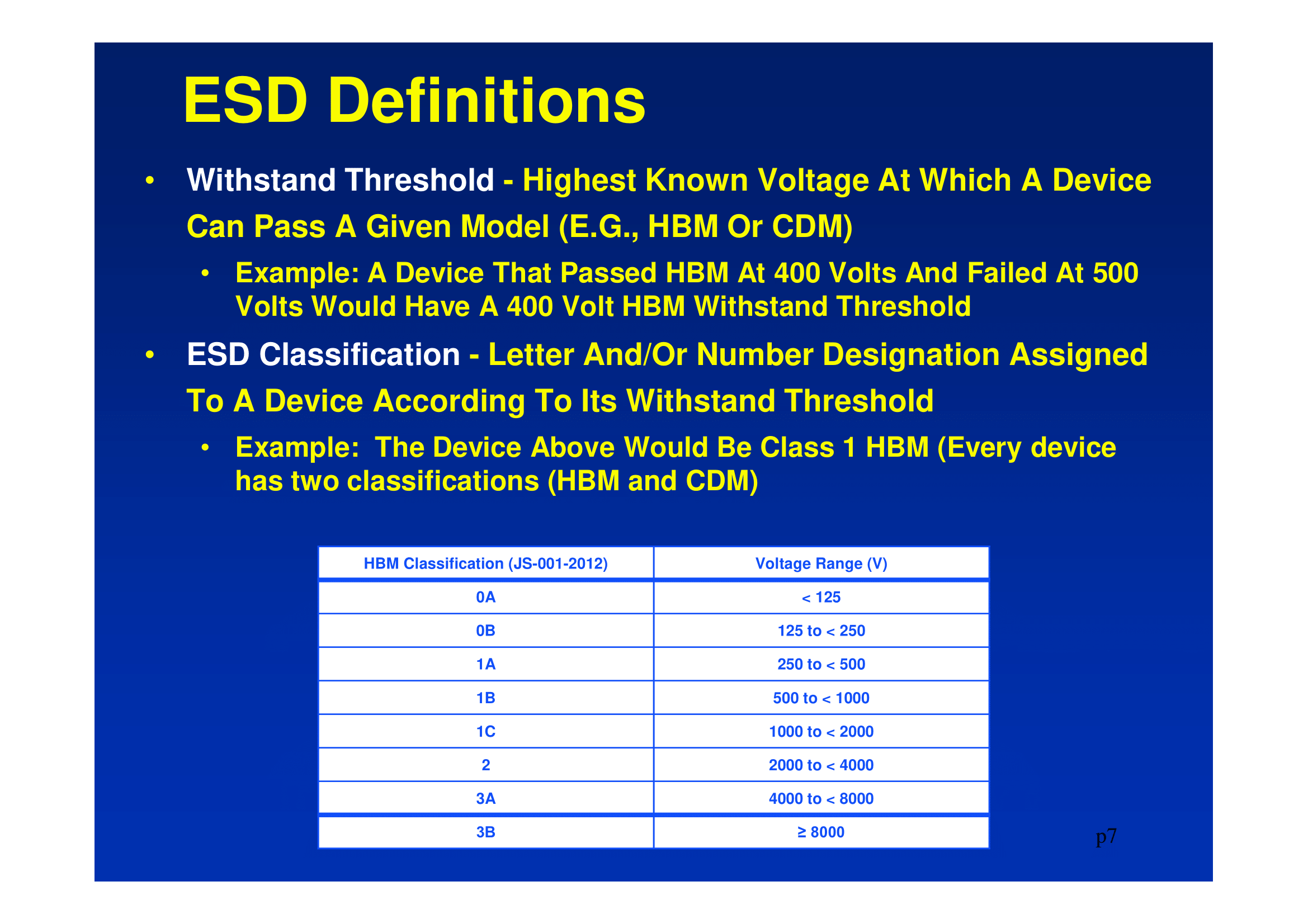 Electrical Overstress – Many Sources; Any Solutions? – Power Quality Blog
