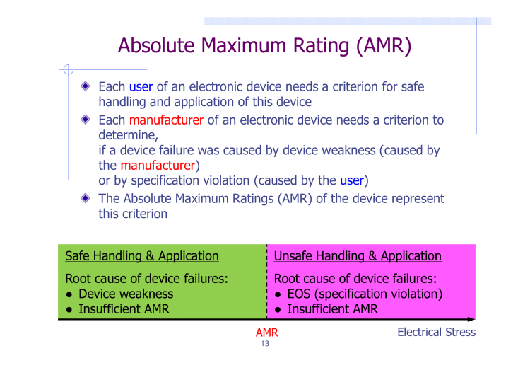 Electrical Overstress – Many Sources; Any Solutions? – Power Quality Blog