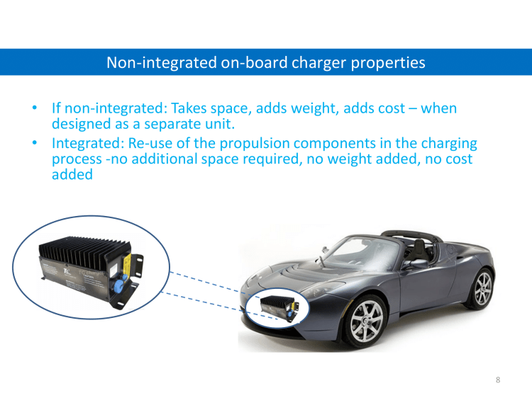 Integrated On-board Battery Chargers for EVs – Power Quality Blog