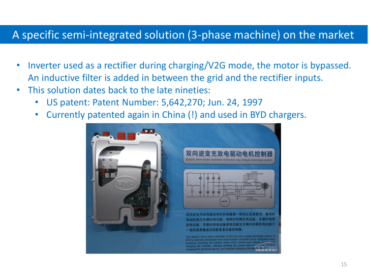 Integrated On-board Battery Chargers for EVs – Power Quality Blog