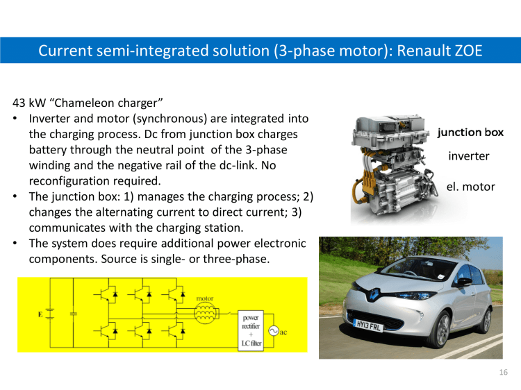 Integrated On-board Battery Chargers for EVs – Power Quality Blog