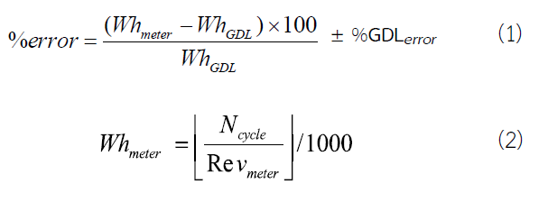The Smart on-field Meter Accuracy Investigation System for PEA 4.0 ...