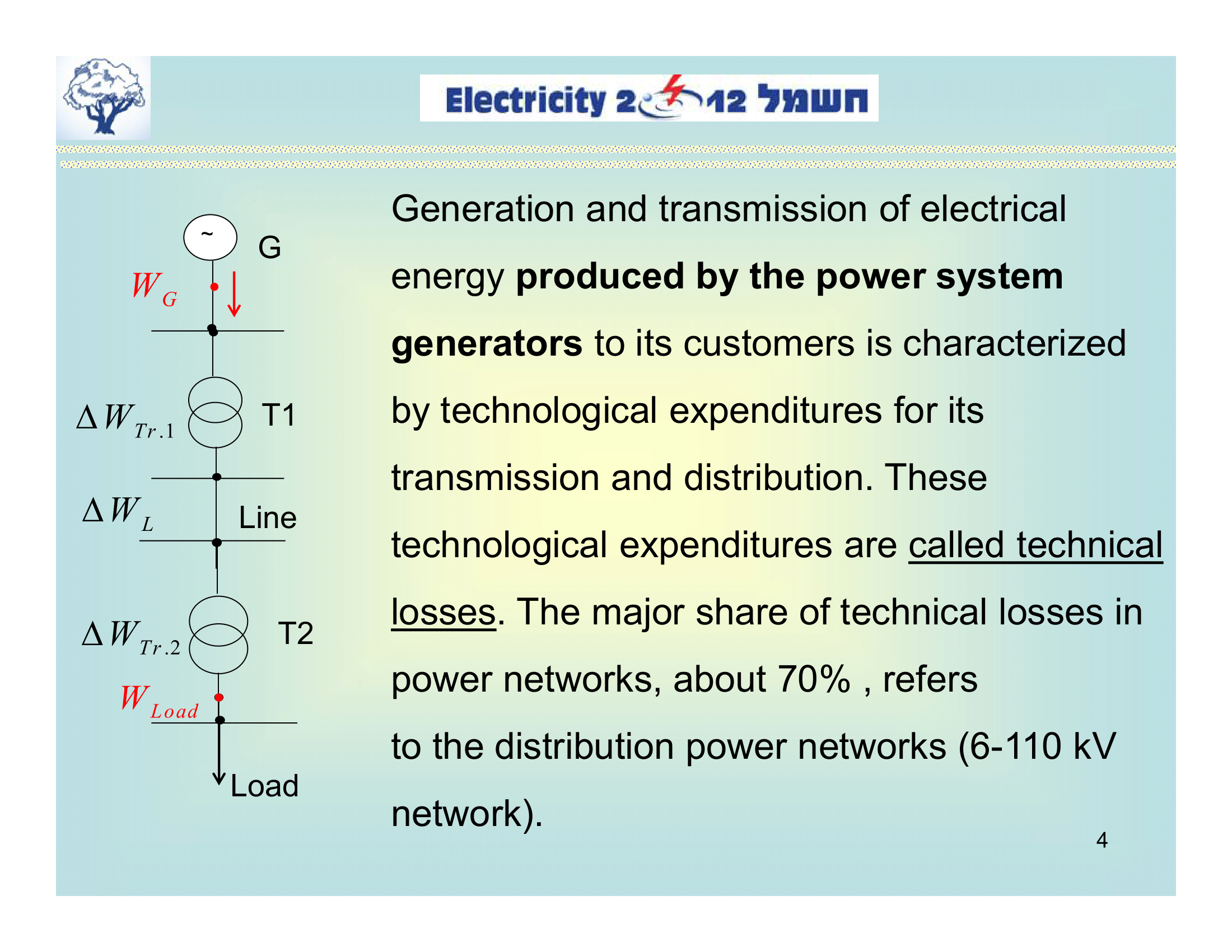 Electric Power Quality and Commercial Losses in Power Distribution ...