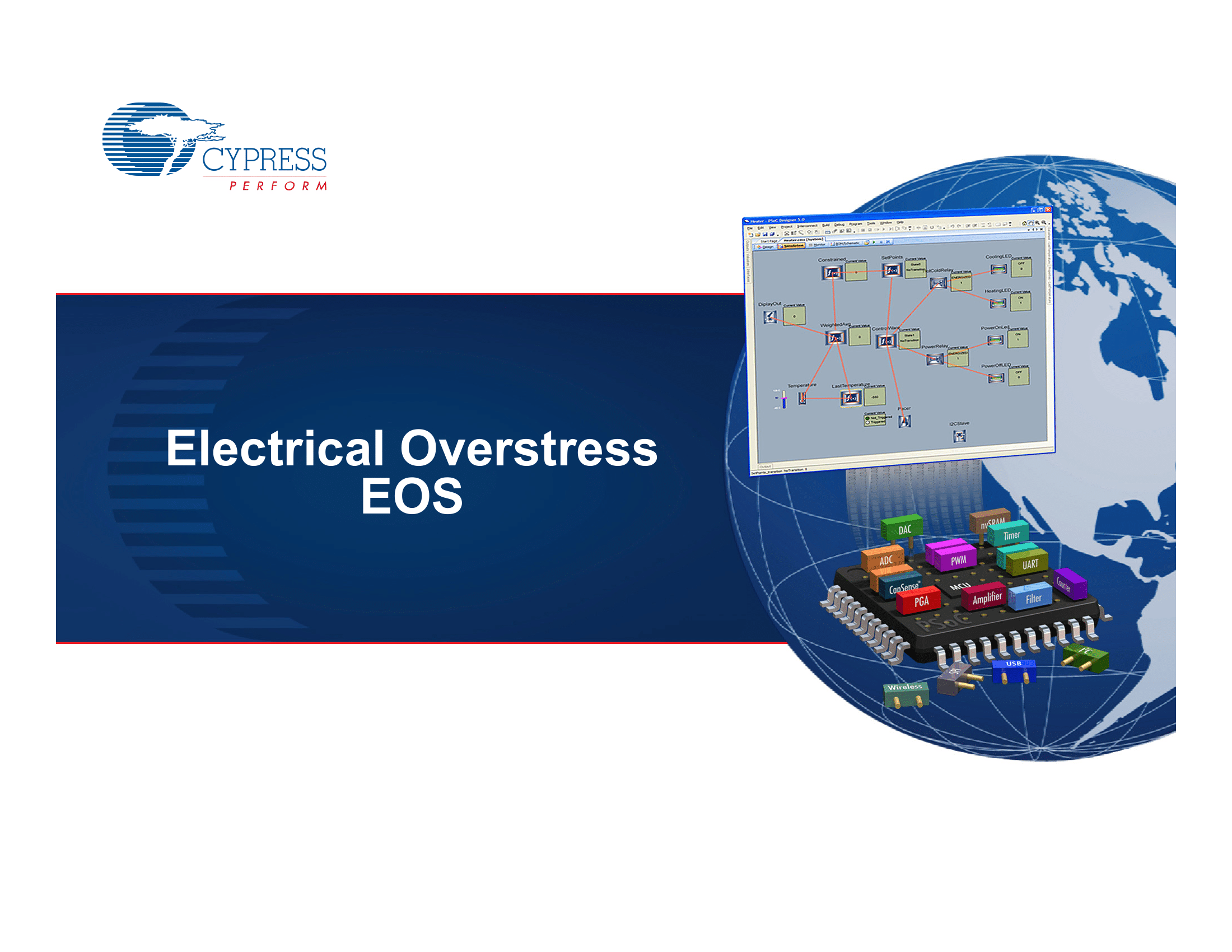 Electrical Over-Stress (EOS) – Power Quality Blog