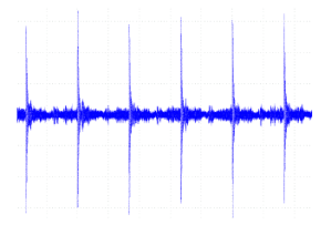 EMI Measurements: Methodology and Techniques – Power Quality Blog