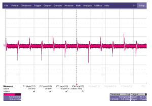 EMI Measurements: Methodology and Techniques – Power Quality Blog