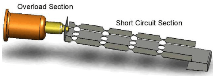 Part 7: AC Power Distribution Systems & Standards (Overcurrent, Fuse ...