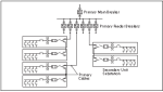Part 2: AC Power Distribution Systems & Standards – Power Quality Blog