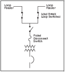Part 2: AC Power Distribution Systems & Standards – Power Quality Blog