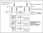 Part 2: AC Power Distribution Systems & Standards – Power Quality Blog