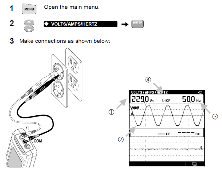Fluke 43B PQ Analyzer – Basic Measurements – Power Quality Blog