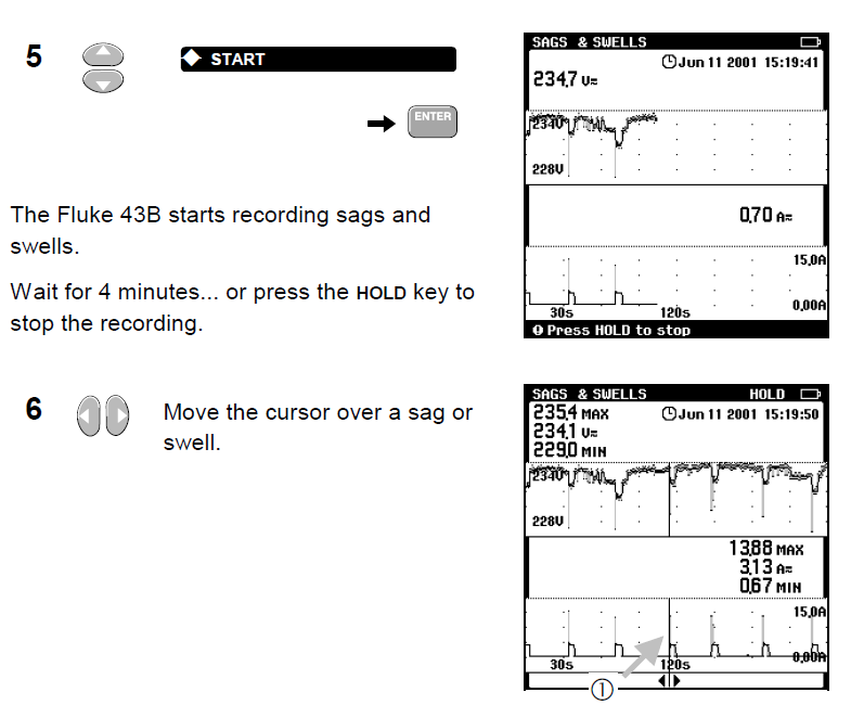 Fluke 43B PQ Analyzer – Basic Measurements – Power Quality Blog