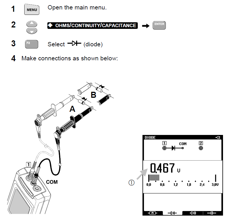 Fluke 43B PQ Analyzer – Basic Measurements – Power Quality Blog