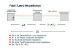 Learn About How Earth Fault Loop Impedance Testing Is Done – Power ...
