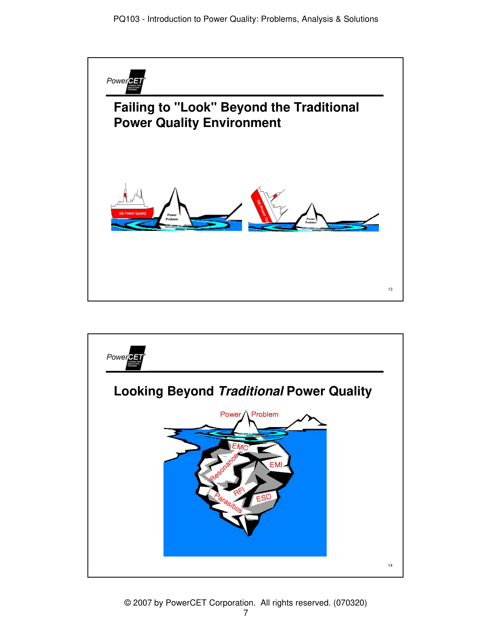 Introduction to Power Quality: Problems, Analysis & Solutions – Power ...