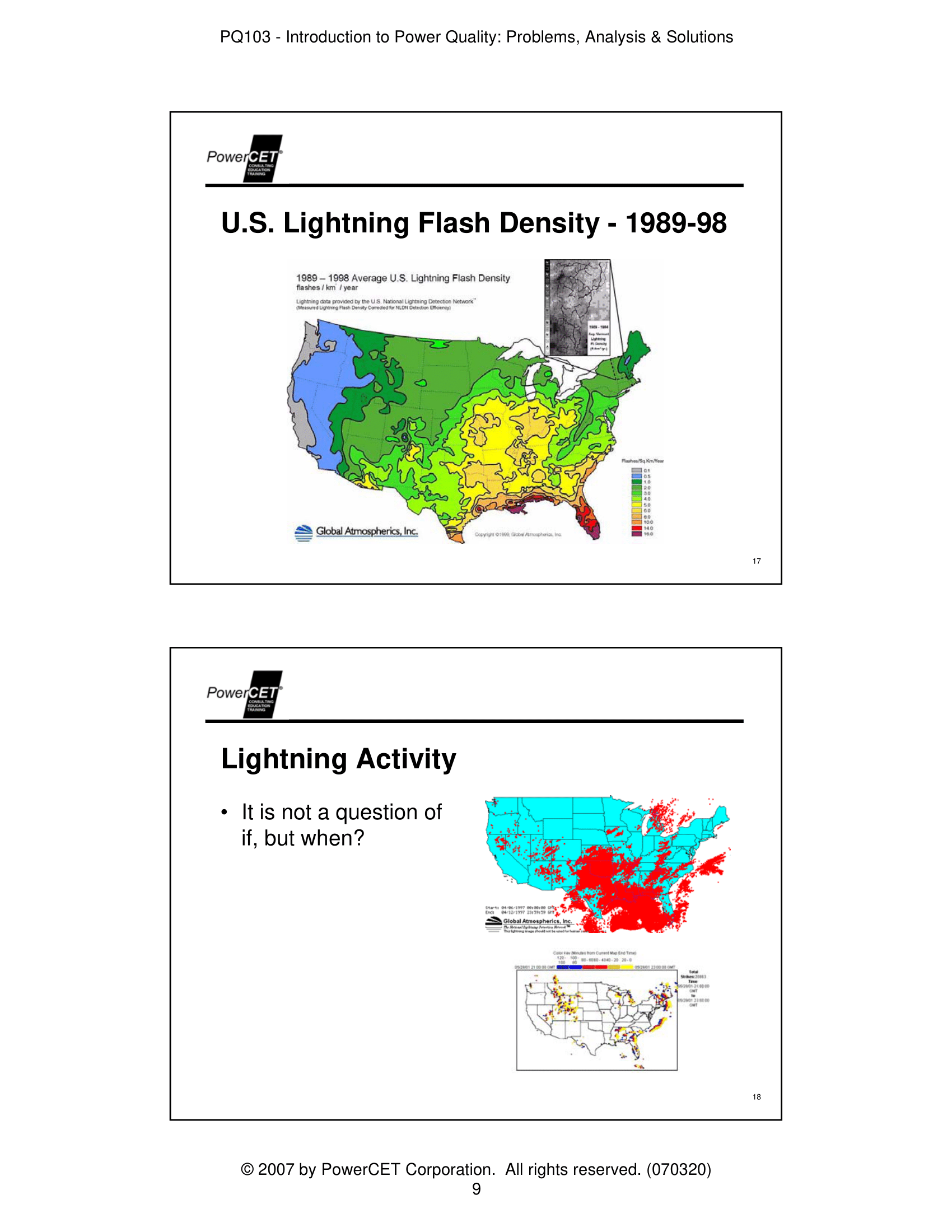 Introduction to Power Quality: Problems, Analysis & Solutions – Power ...