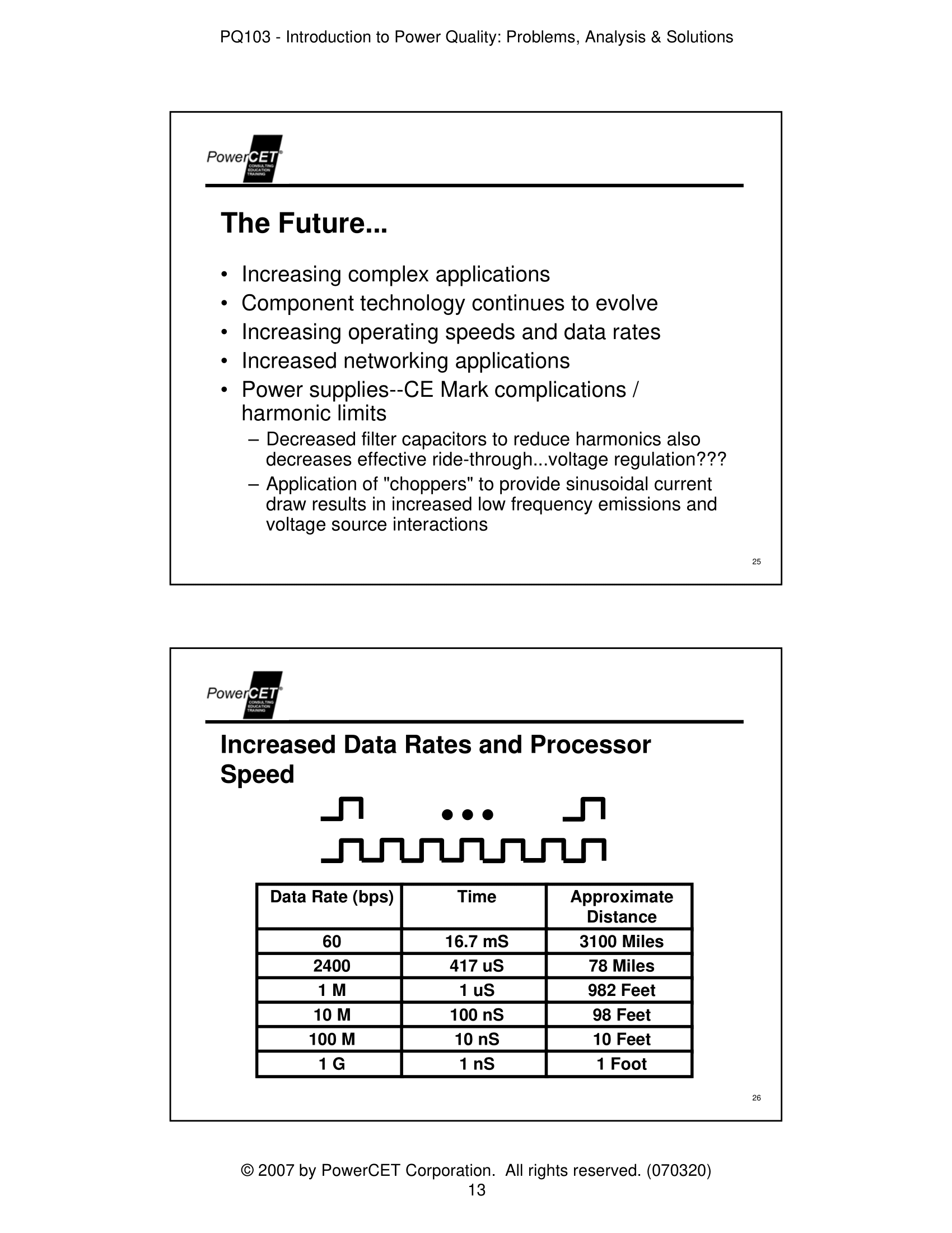 Introduction to Power Quality: Problems, Analysis & Solutions – Power ...
