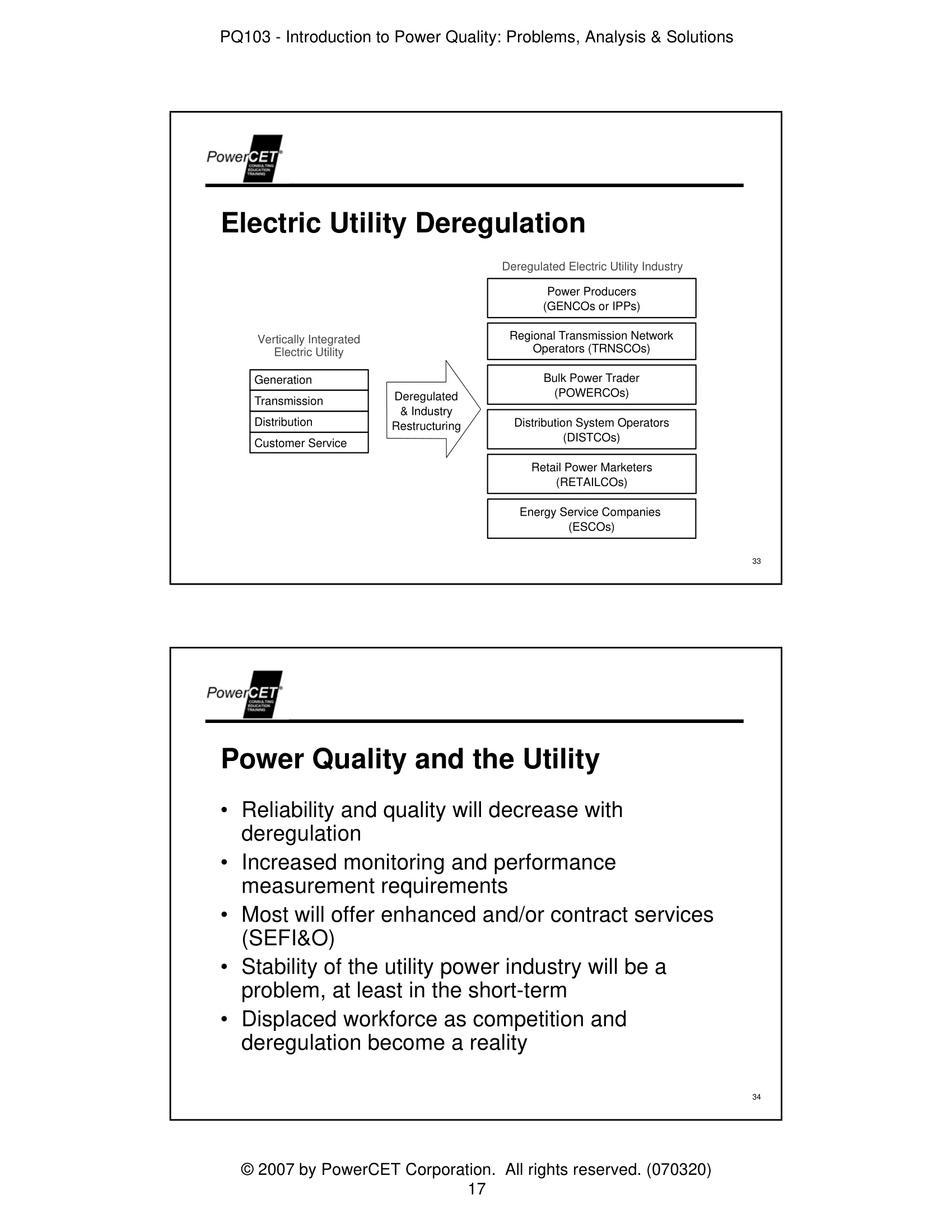 Introduction to Power Quality: Problems, Analysis & Solutions – Power ...