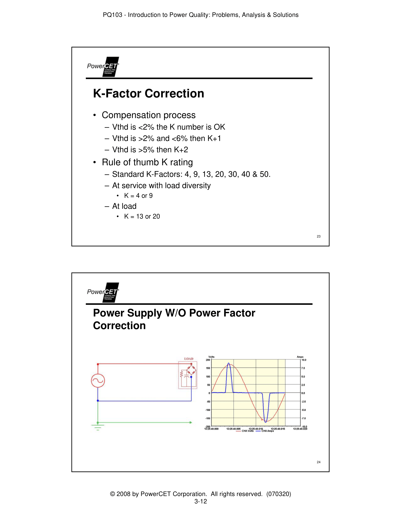 PowerCET®: Harmonics – Power Quality Blog