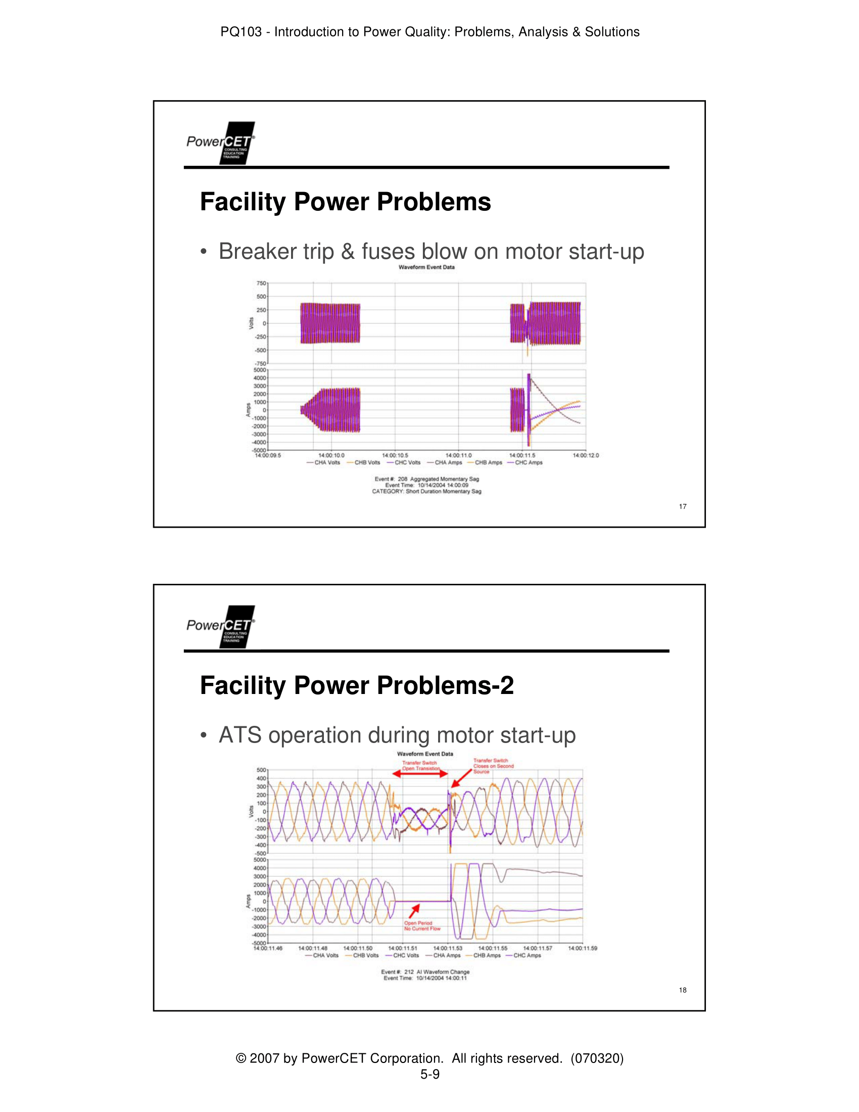 PowerCET®: Power Problems – Power Quality Blog