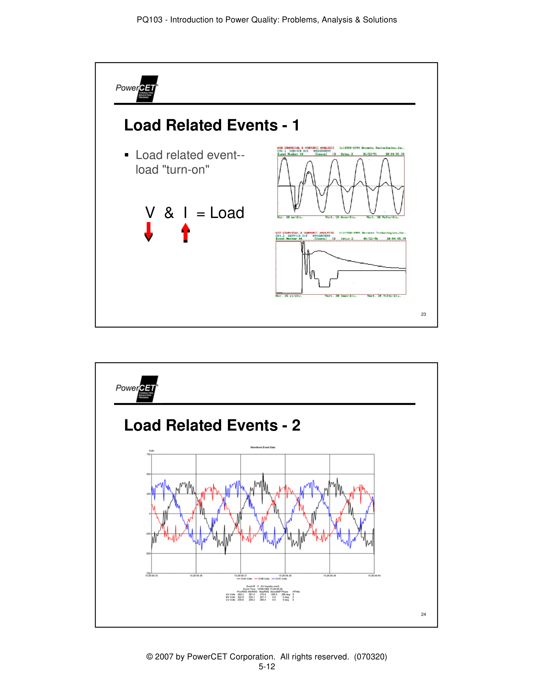 PowerCET®: Power Problems – Power Quality Blog
