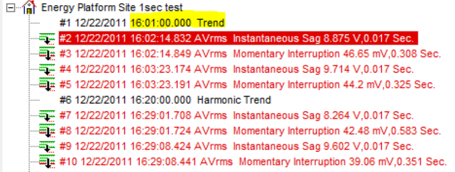 Energy Platform EP1 Trend Data Time Interval – Power Quality Blog