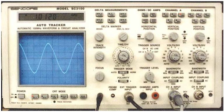 The Seven Types of Power Problems – Power Quality Blog