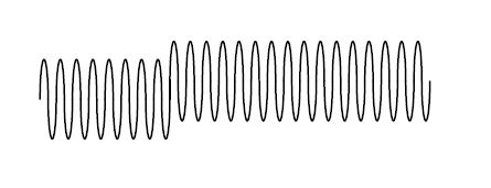 The Seven Types of Power Problems – Power Quality Blog